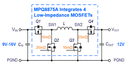 MPS智能驾驶解决方案 - 知乎