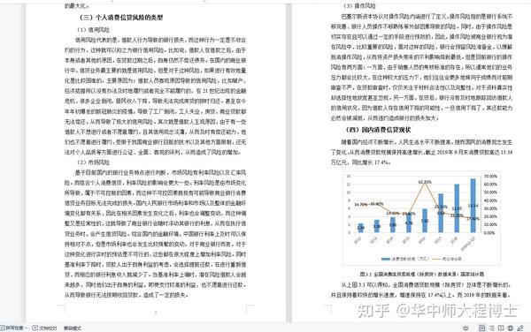 金融学毕业论文实证分析多元回归分析建立模型 知乎