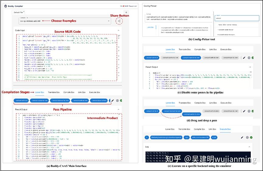 Buddy编译器概述 - 知乎
