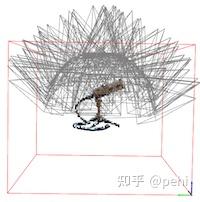 [NeRF-训练加速] DVGO - 知乎