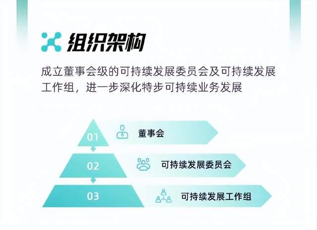 步入ESG2.0时代，国产运动品牌背后的科技与狠活 - 知乎