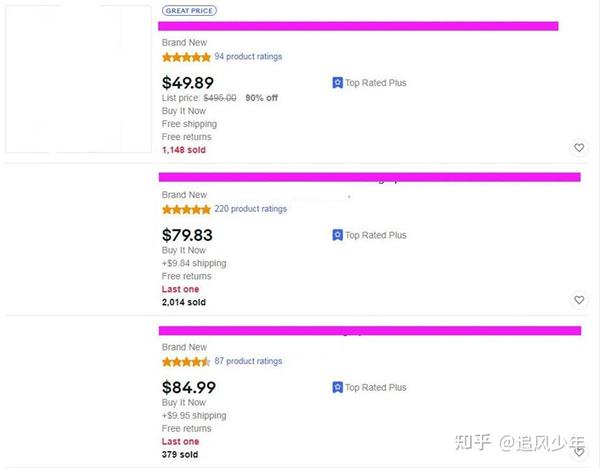 eBay排名规则核心专版（一） - 知乎