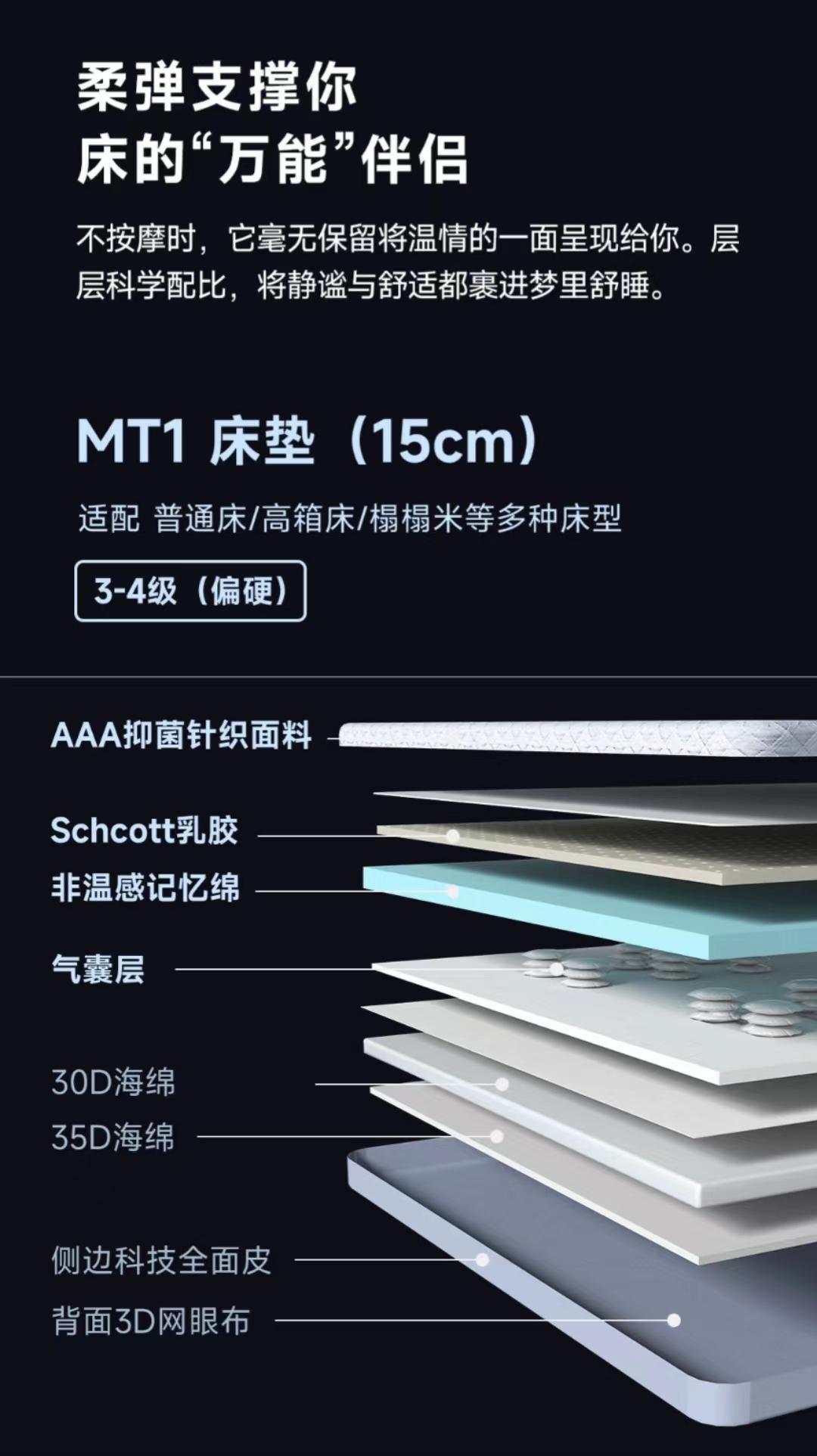 全方位带你看8H5D助眠按摩床垫，一个字，绝！ - 知乎