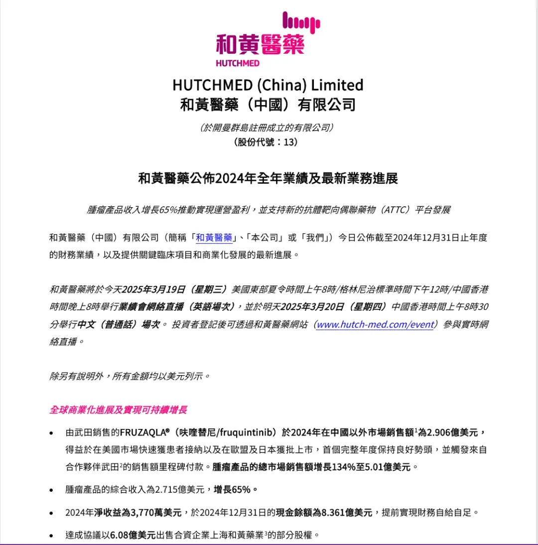 和黄医药 2024：呋喹替尼海外收入2.9亿美元！ - 知乎