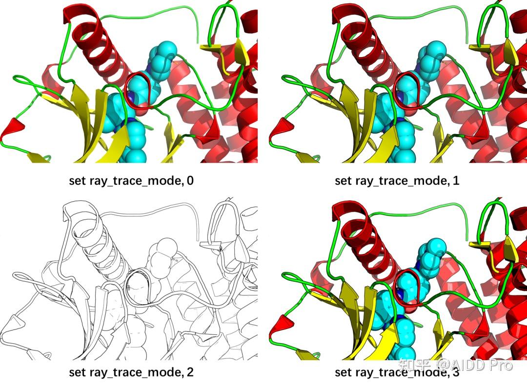 PyMOL必备绘图技巧，从此游刃有余！ - 知乎