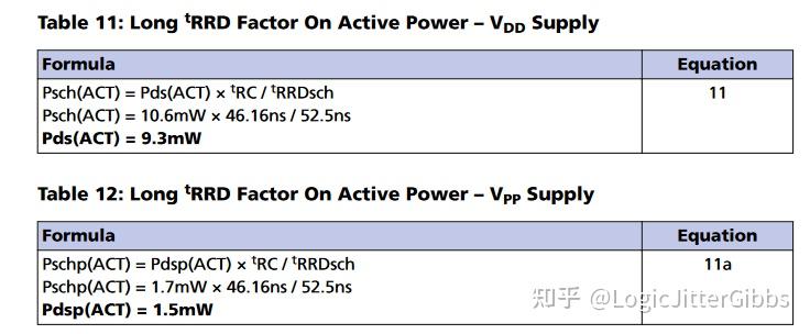 DDR 学习时间 (Part A - 2)：学习 Micron DDR4 TN-40-07： DDR4 功耗估算 (1) - 知乎