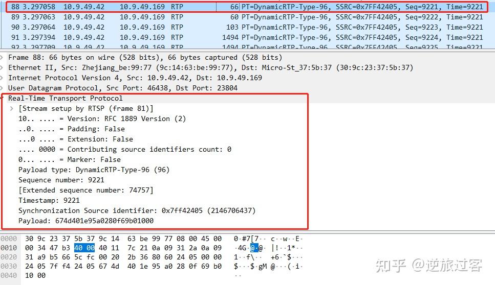 RTP/RTCP协议的FFmpeg demux源码解析 - 知乎