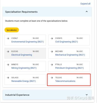 新南威尔士大学（UNSW）保姆级选课指南！ - 知乎
