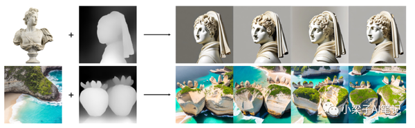 Stable Diffusion【ControlNet】：ControlNet的IP-Adapter预处理器：SD垫图实现 - 知乎