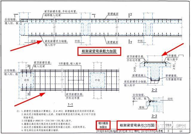 超实用建筑加固图集：13G311-1混凝土结构加固构造，高清白给速领 - 知乎