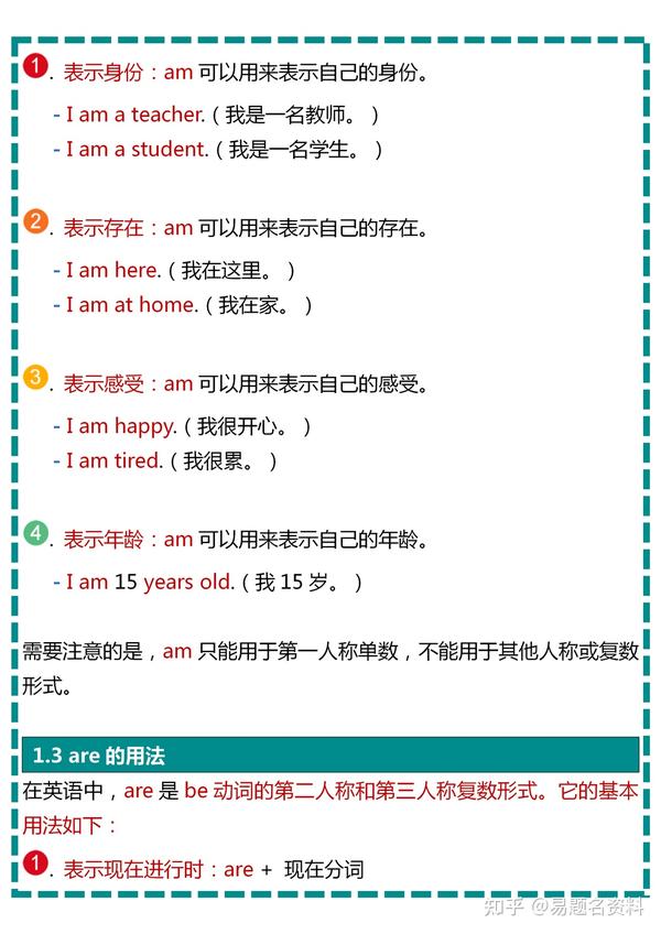 七年级英语上册语法is, am, are的用法汇总 - 知乎