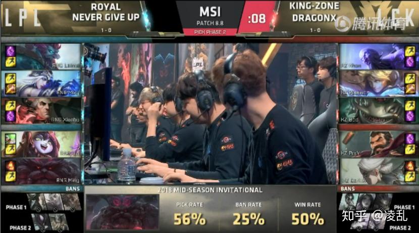 套路与实力的交相呼应 RNG首轮对KZ赛后复盘 - 知乎
