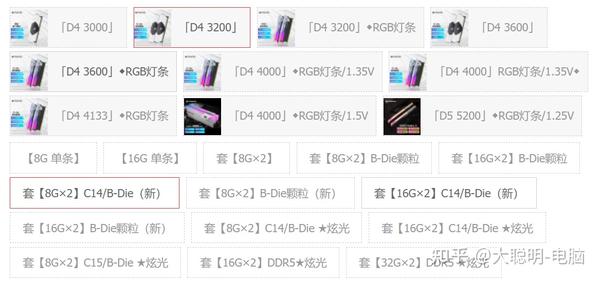 Bdie最后的荣光——宏碁掠夺者3600频率 C14炫光星舰PUBG提升测试