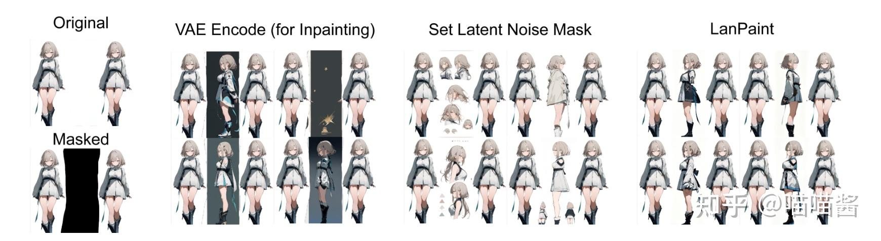 LanPaint ：AI思考式补图，让你的修图更智能、更自由！ - 知乎