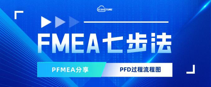 PFMEA分享丨PFD过程流程图的那些事 - 知乎