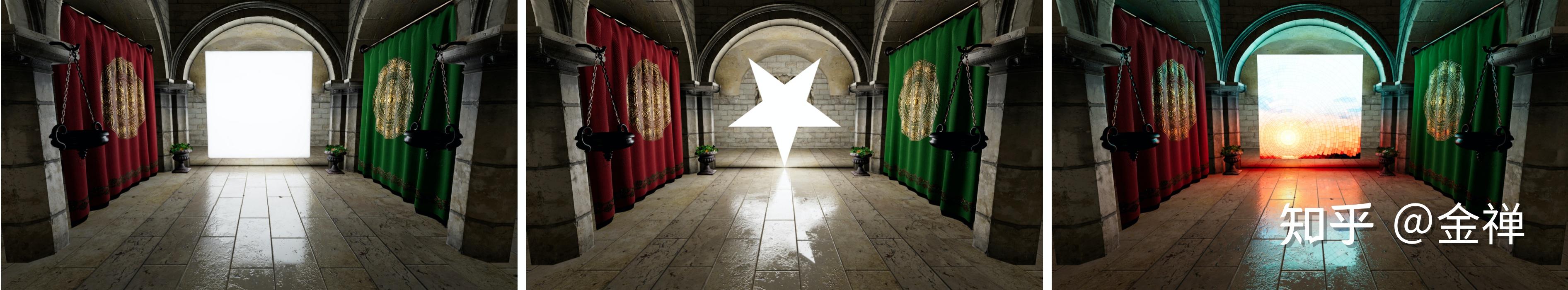 3D 实时全局光照技术(二)——直接光照 - 知乎