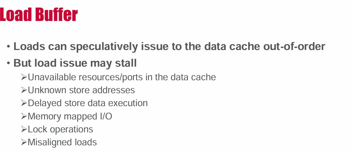 Load/Store Queue - 知乎
