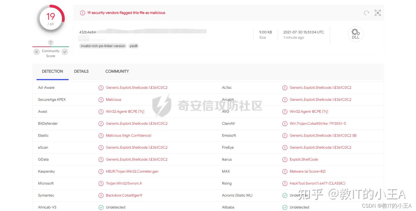 巧用cpl文件维权和免杀 - 知乎