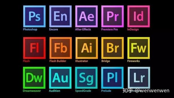 视频剪辑，唯有pr ae au ps入我心！ - 知乎