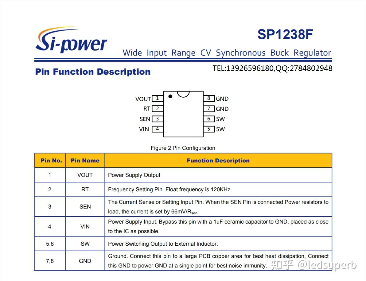 SP1236，SP1237，SP1238几款DC-DC大电流降压车充芯片的功能参数对比 - 知乎