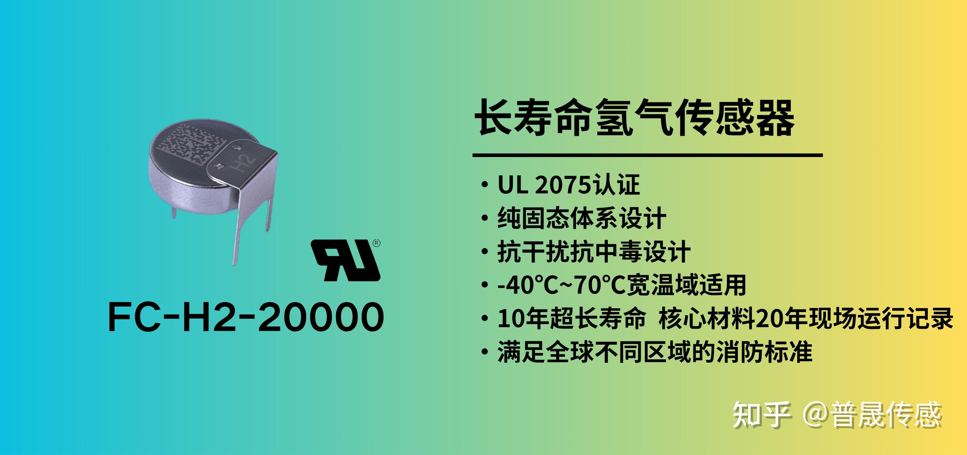 UL Solutions授予普晟传感UL 2075气体传感器认证证书，赋能安全创新 - 知乎