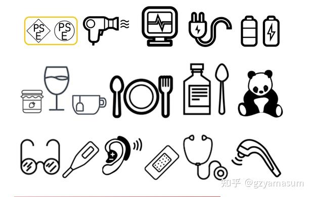 日本ACP+JCT合规清关模式及细节 - 知乎