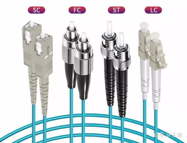 你错了， FC、ST、SC、LC四种接口跳线不是16种，而是...... - 知乎