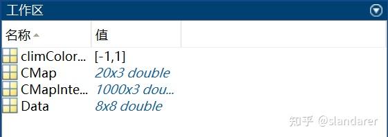 MATLAB | 如何从热图中提取数据 - 知乎