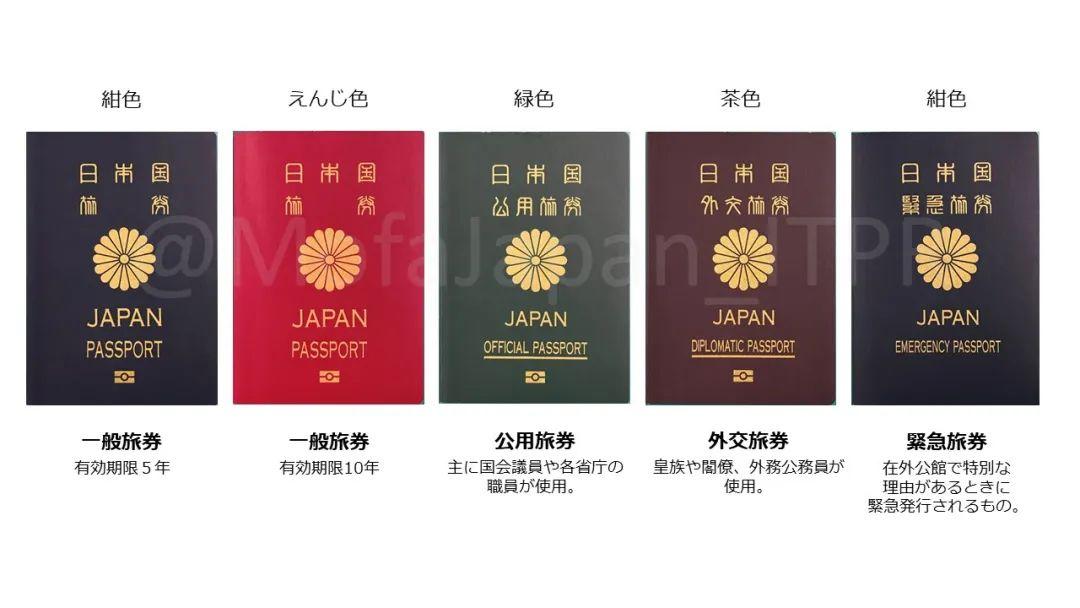2023年全球护照含金量排名出炉：日本连续6年获得第一！ - 知乎