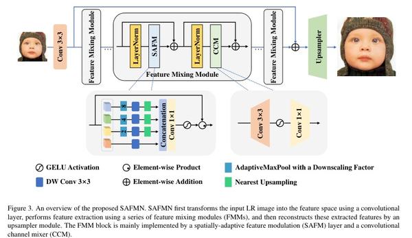【2023年2月28日】论文分享 - 知乎
