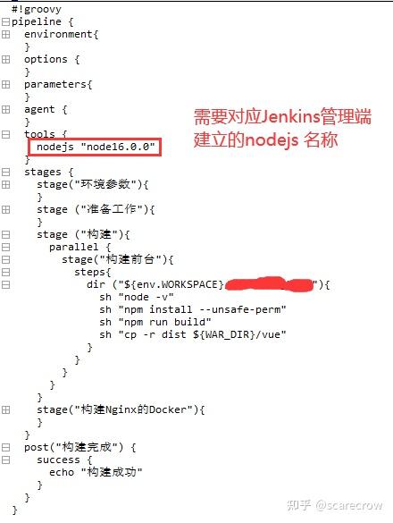 Jenkins指定vue项目node版本 - 知乎