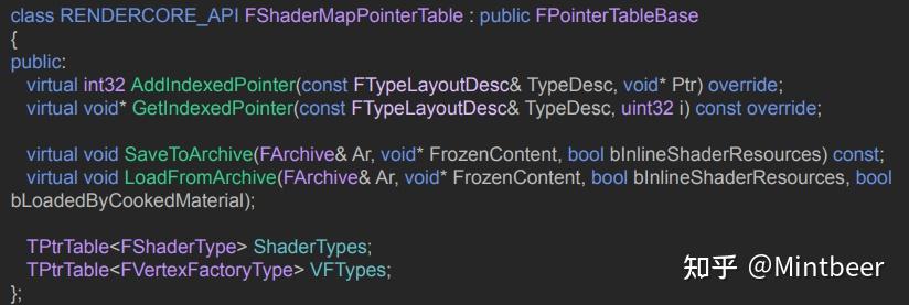 虚幻引擎 Shader编译 - 知乎