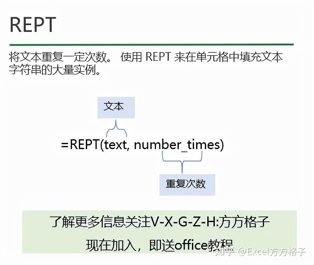 Excel如何将数据重复指定次数 知乎 