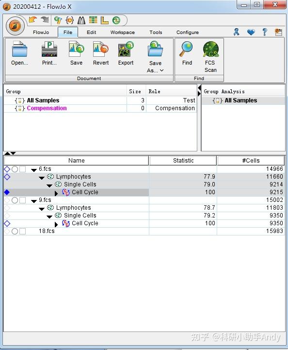 FlowJo分析细胞周期，教程详解！ - 知乎
