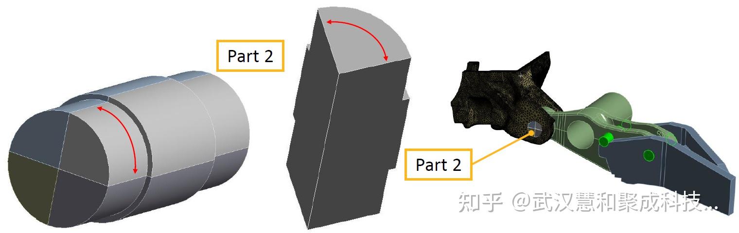 【示例】Mechanical基础05.1-网格划分 - 知乎