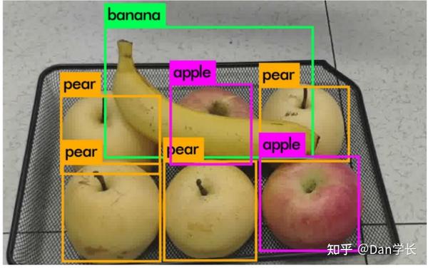 最新python毕业设计项目推荐 - python毕设源码分享 - 题目推荐 - 知乎