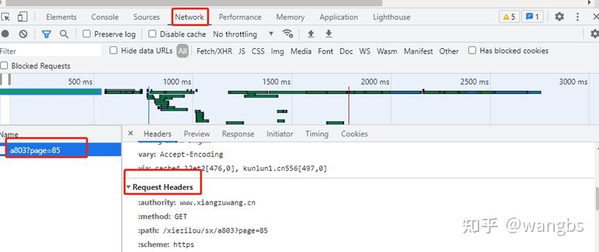How to Use Web Scraping and BeautifulSoup to Fetch and Organize Online ...