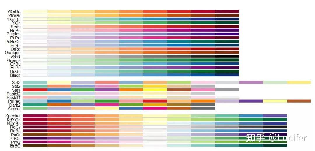 Origin教程（3）——色彩基础及自定义配色方案 - 知乎