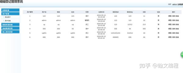 JSP婚姻登记管理系统myeclipse开发mysql数据库bs框架java编程jdbc - 知乎