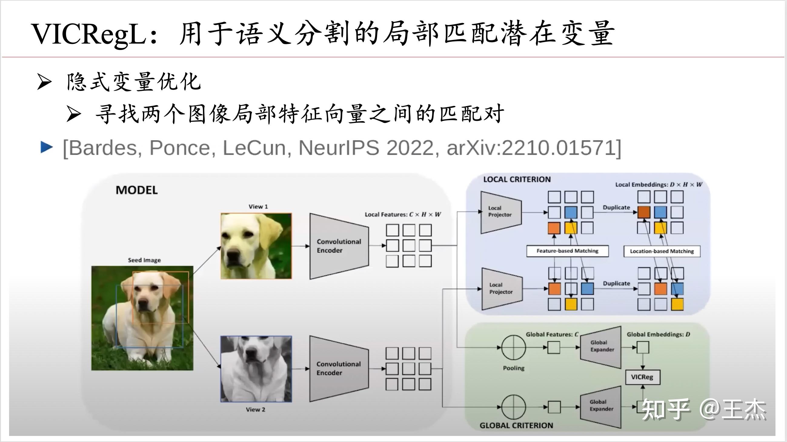 World Model！世界模型，迈向自主机器智能时代 - 知乎
