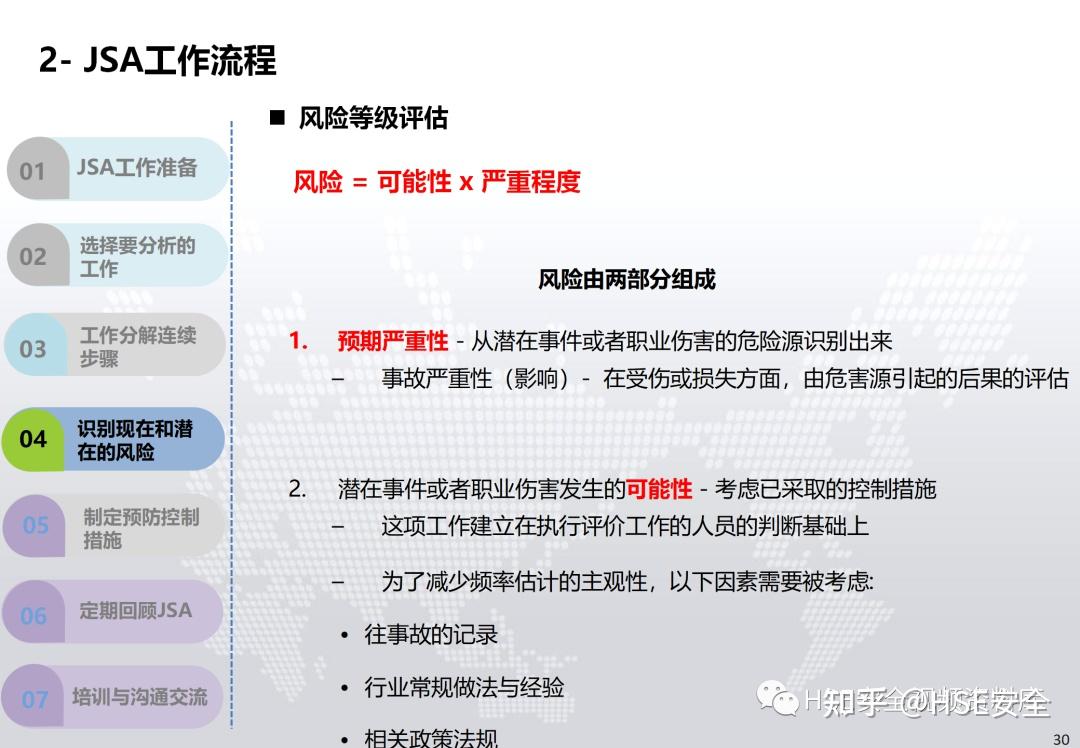 PPT |【JSA】工作安全分析JSA系统培训课件（52页） - 知乎