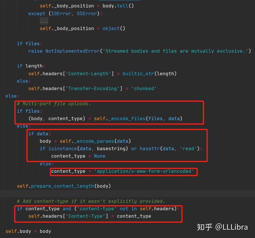 requests中post参数data和json区别 - 知乎
