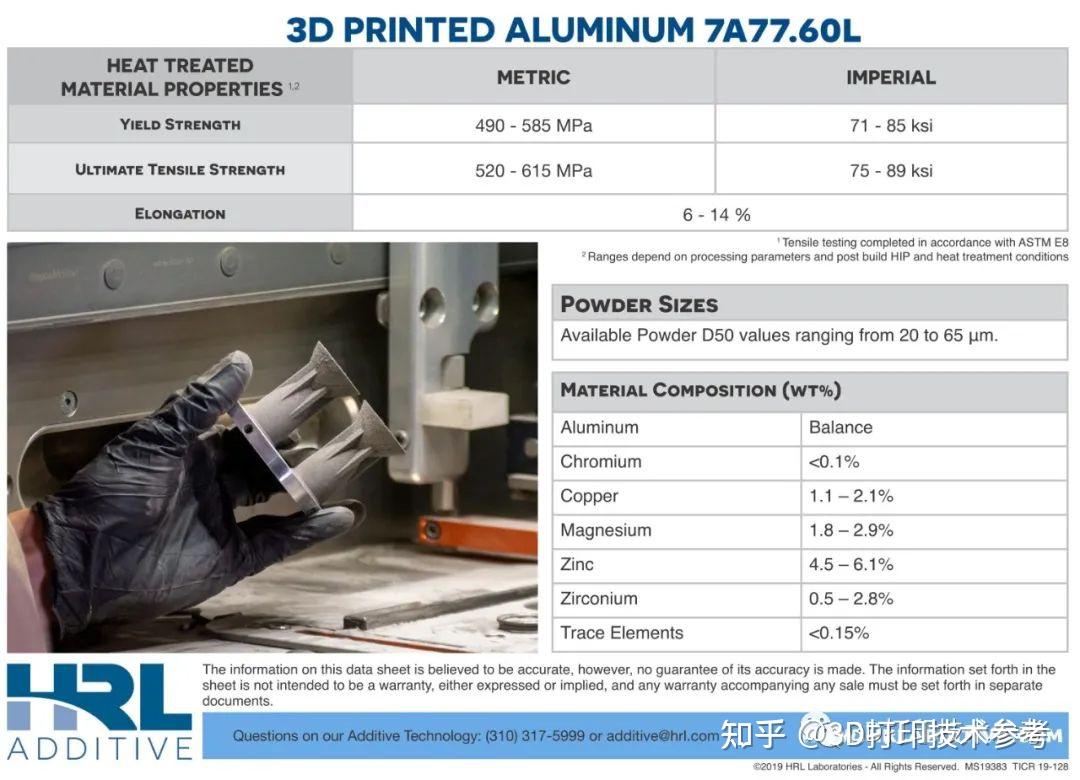 超越锻件│HRL 7A77 3D打印铝合金被批准用于新应用领域 - 知乎