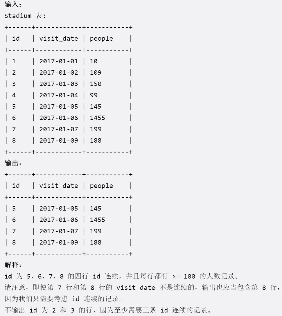 Leetcode Sqlmysql 刷题记录（自用版） 知乎