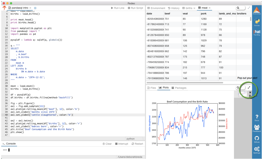 pandasql：让 python 运行 SQL - 知乎