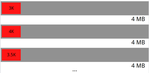 关于 UE 写的真的很不错的 D3D12 后端的一些事情 - 知乎