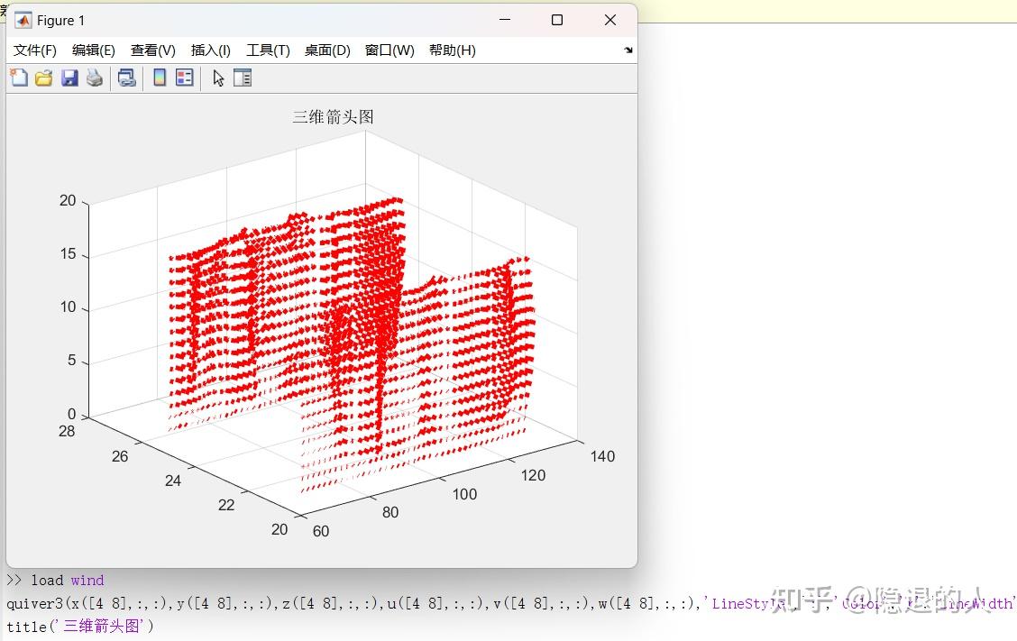 Matlab图形与图像处理（3.26-3.30） - 知乎