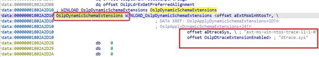 庖丁解牛之——Windows DTrace实现原理 - 知乎