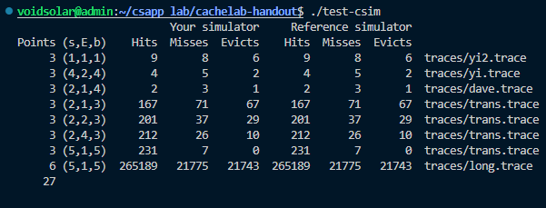 CSAPP cash_lab - 知乎
