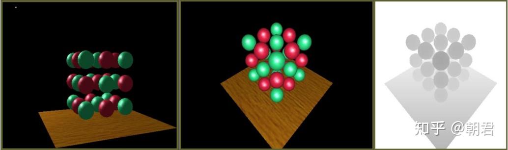 实时阴影(一) ShadowMap, PCF与Face Culling - 知乎